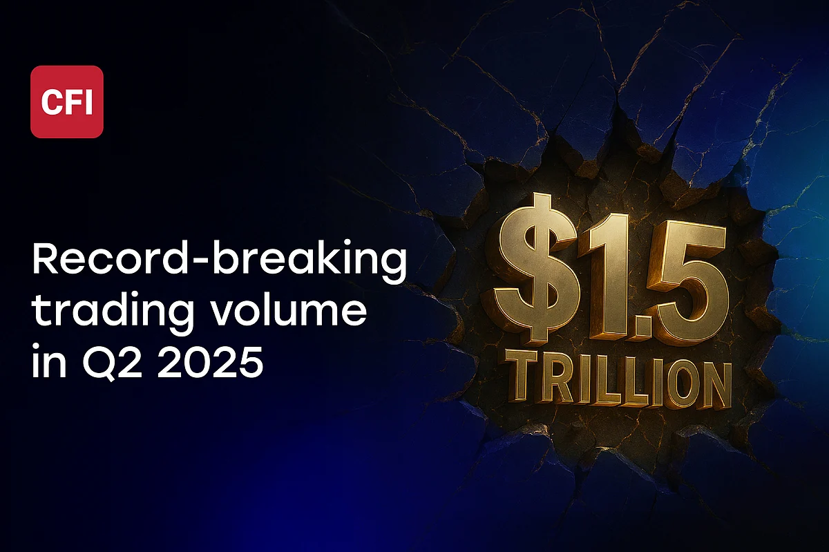 CFI achieves record-breaking $1.51 trillion trading volume in Q2 2025 | Khaleej Times