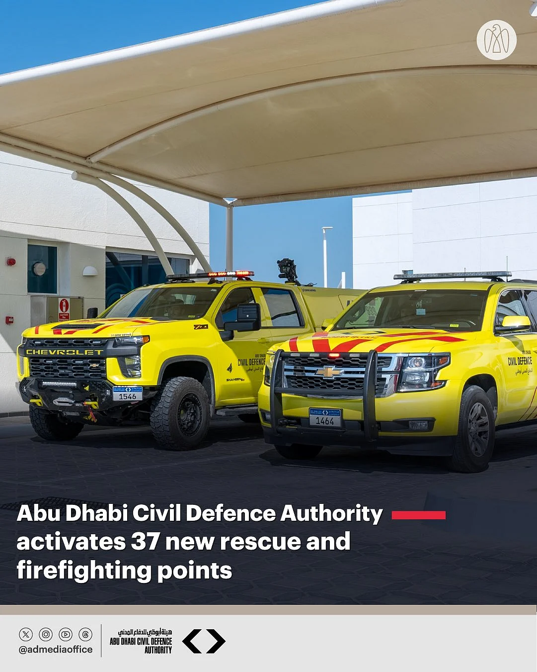 UAE: 37 new rescue, firefighting points added in Abu Dhabi | Khaleej Times