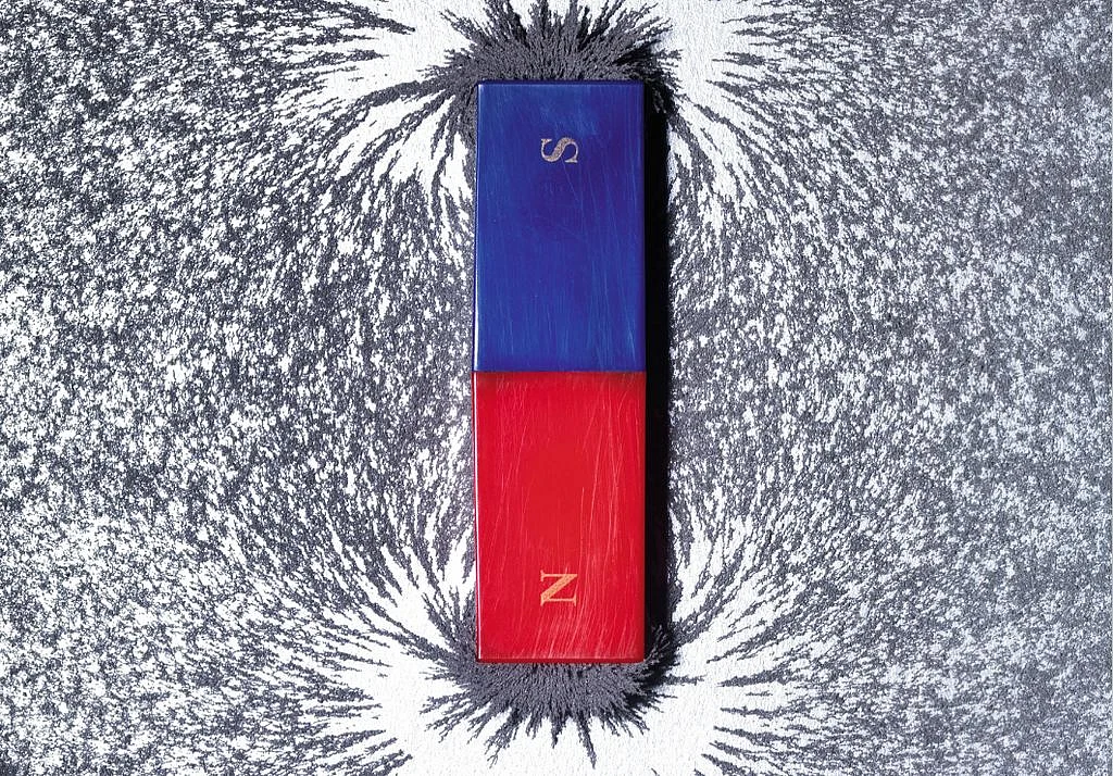 Magnetic Inclination | Khaleej Times