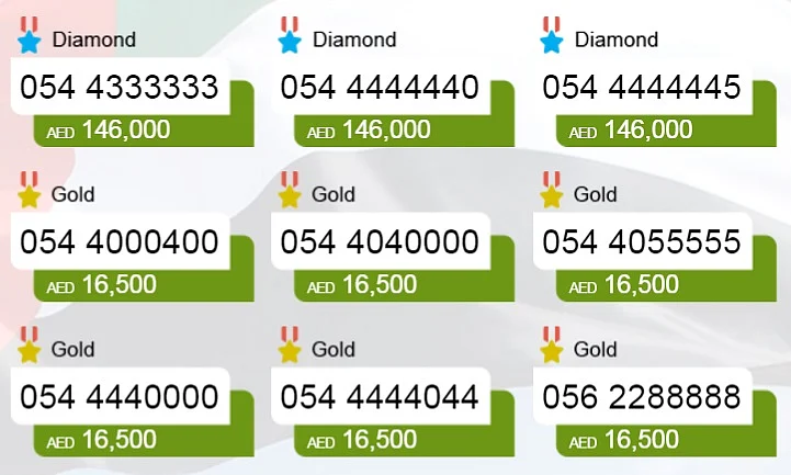 Etisalat launches VIP numbers auction, new mobile code