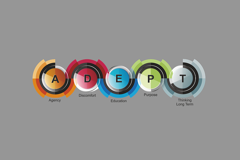 The ‘ADEPT’ Framework – Empowering Your Financial Journey | Khaleej Times