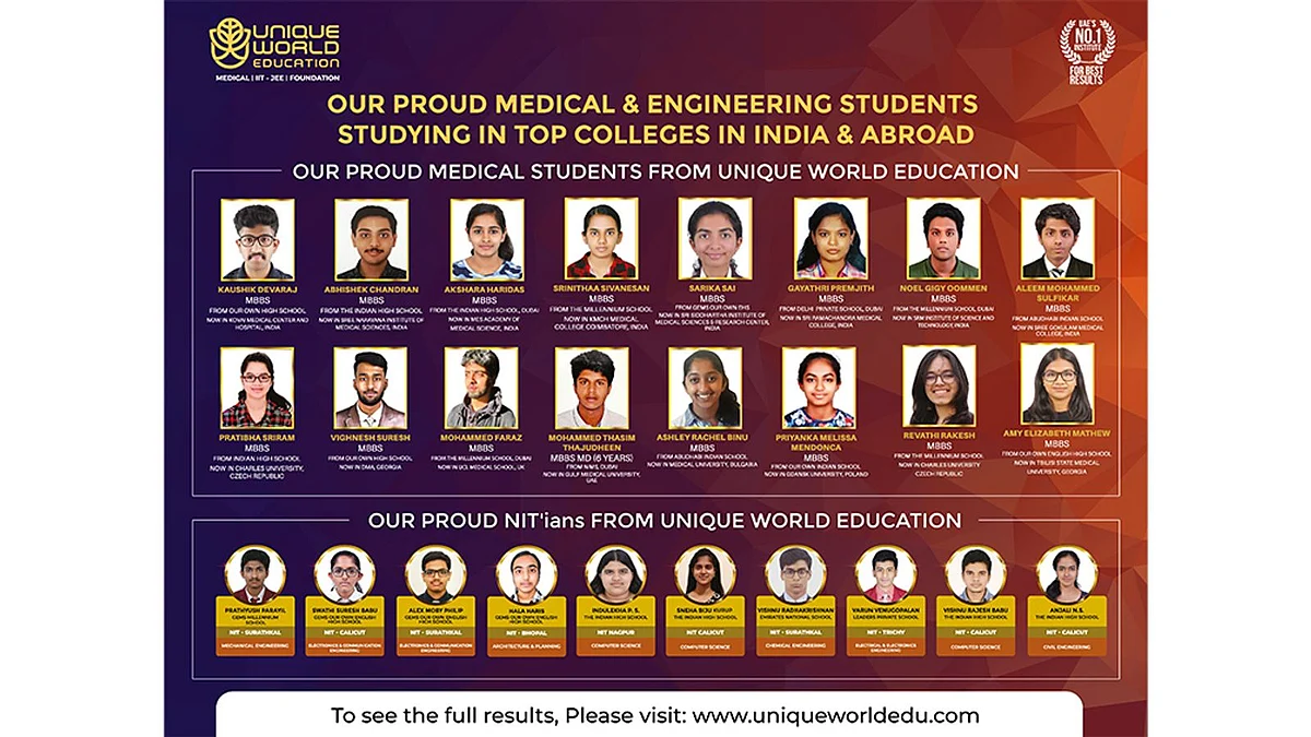 Cracking the code: How Unique World Education masters the art of NEET ...