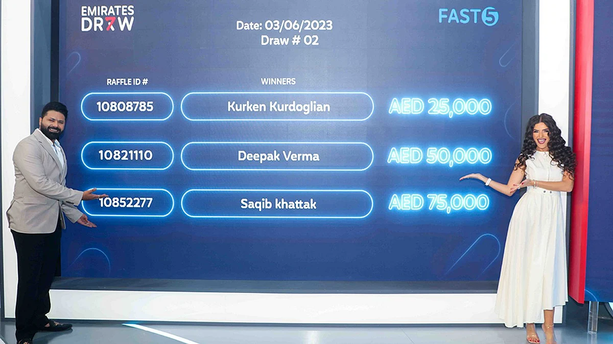 Emirates Draw FAST5: Pakistani resident wins big in 4th raffle draw ...
