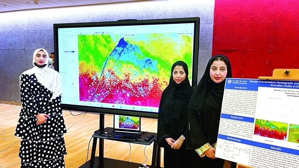 UAE rains: Students develop project on impact of rainfall in Abu Dhabi ...