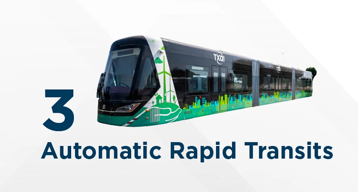 Video: 17 driverless taxis, buses, trams now serving Abu Dhabi ...